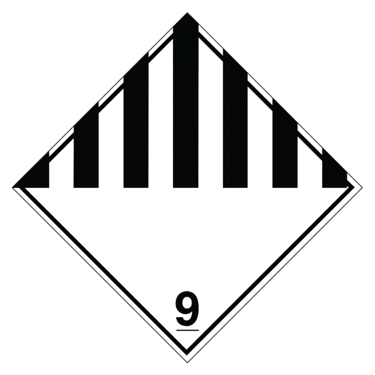 Gevaren stickers Archieven - Stickers That Stick